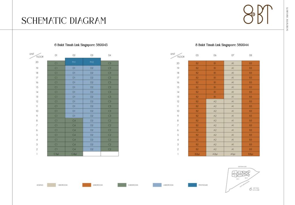 8@BT Elevation Chart - 61008187