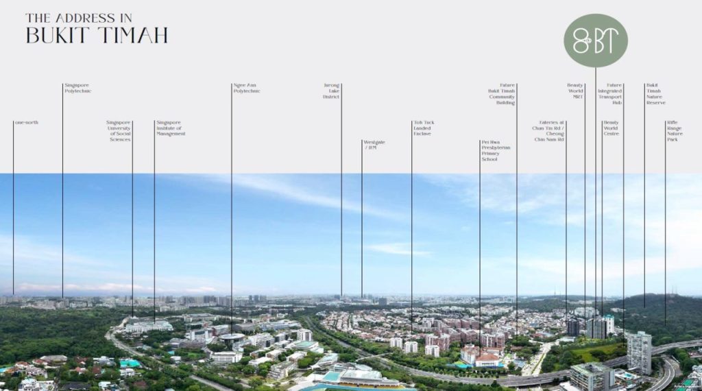 8@BT Location Map - 61008187